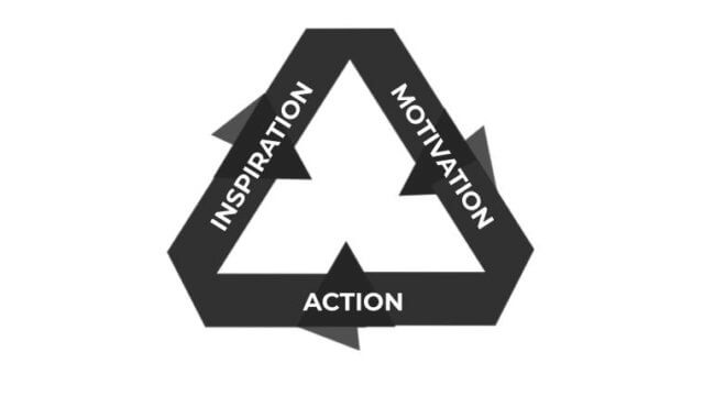How to Get Motivated: The “Do Something” Principle
