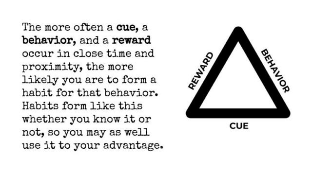 Creating Healthy Habits: A Practical Guide